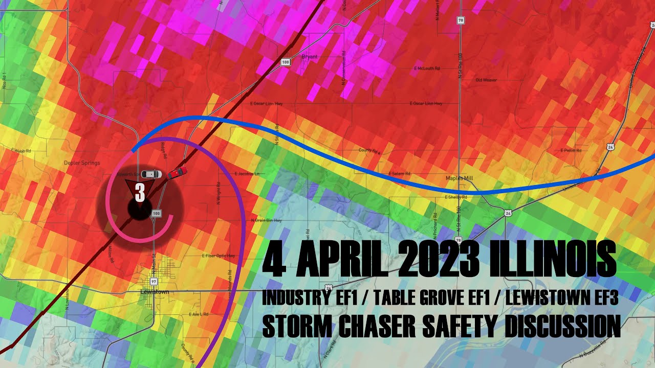 4 April 2023 Storm Chaser Safety Discussion - YouTube