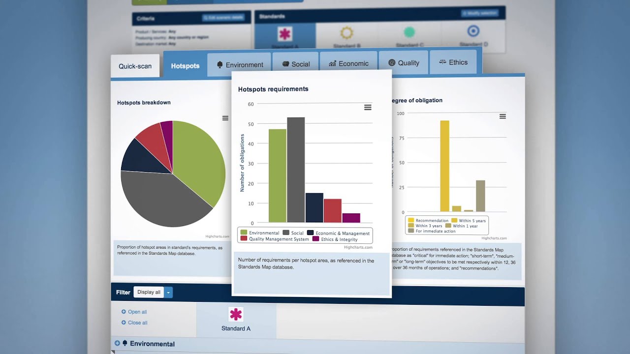 Standards Map - Quick Scan - YouTube