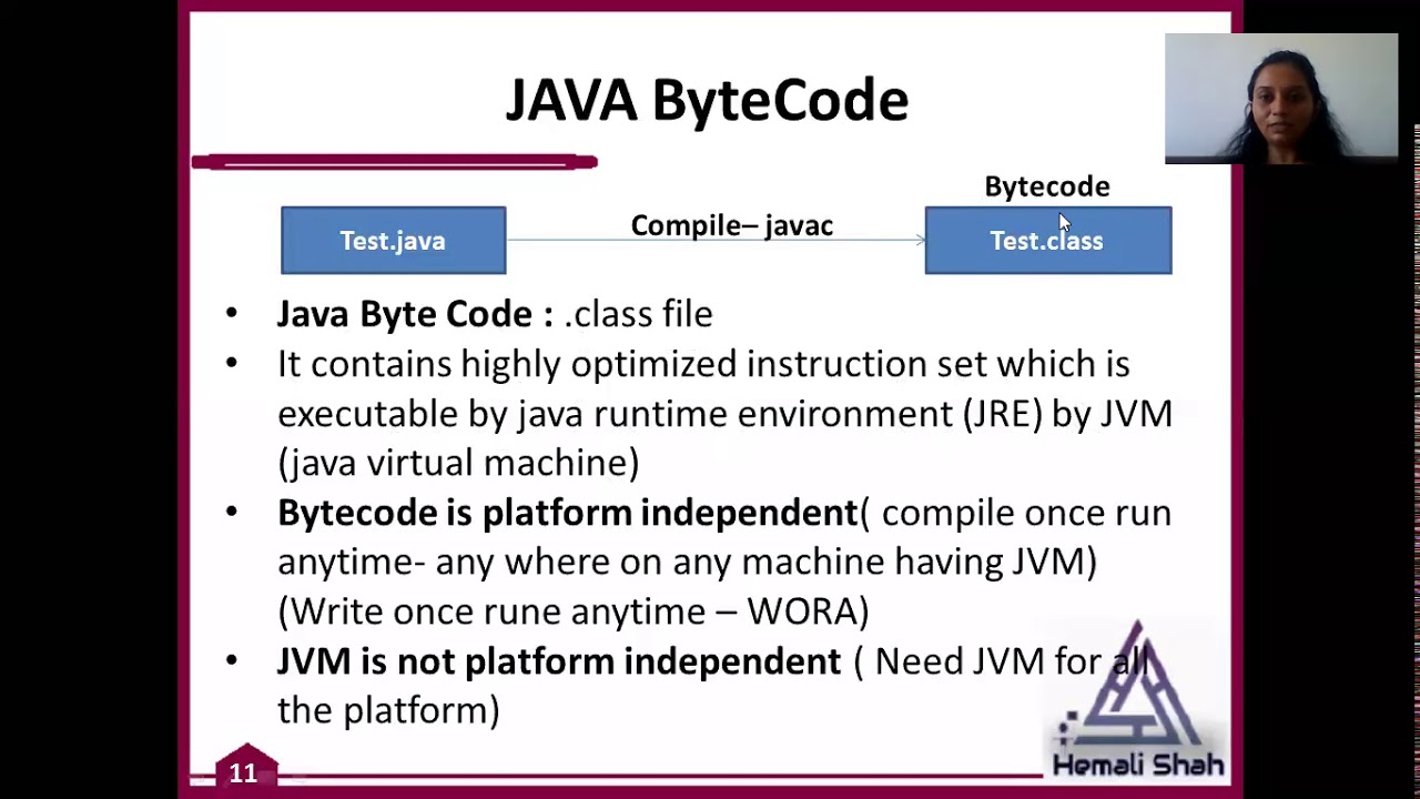OOPJ Lec 4 2 JDK, JRE, JVM, Bytecode - YouTube