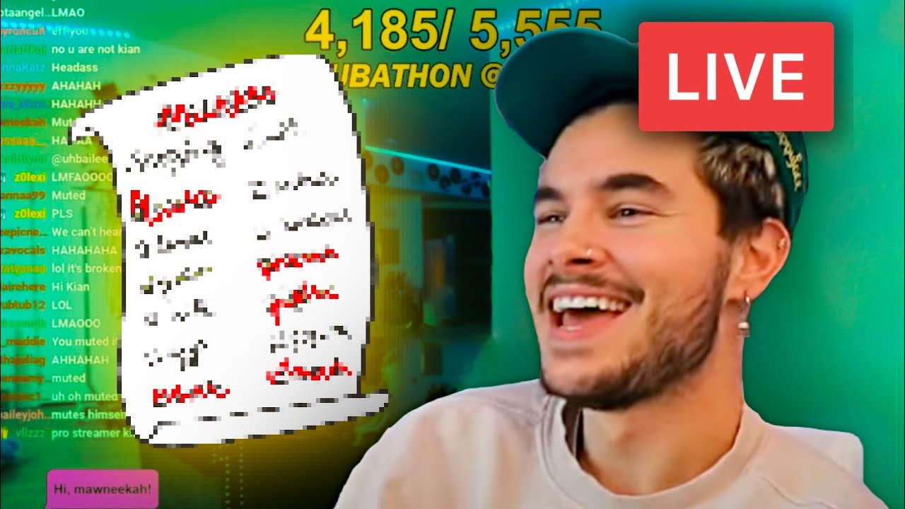 TOP SECRET INFORMATION (FULL STREAM) - YouTube