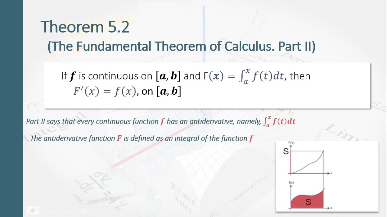 The Fundamental Theorem of Calculus. Part II (5-2) - YouTube