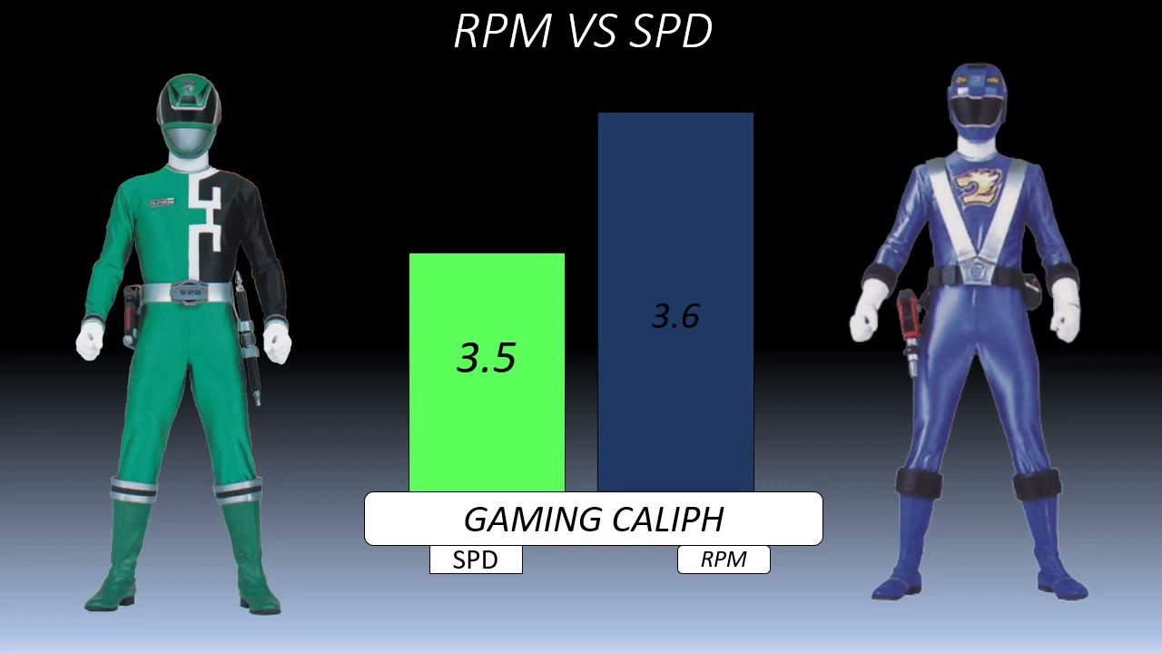 POWER RANGER SPD VS RPM GAMING CALIPH - YouTube