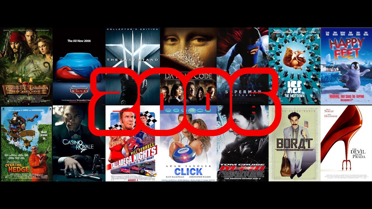 One second of every 2006 movie - YouTube