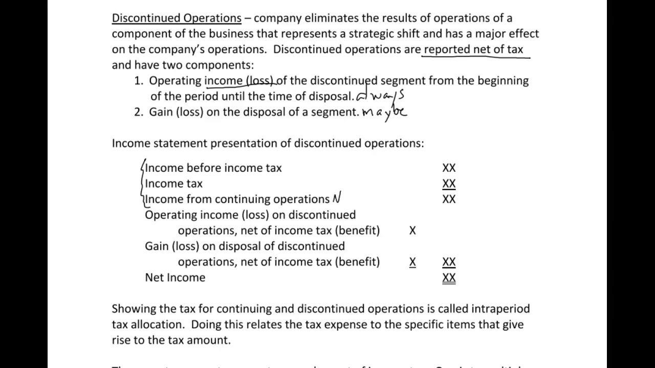 Income Statement 2 - Discontinued Operations - YouTube