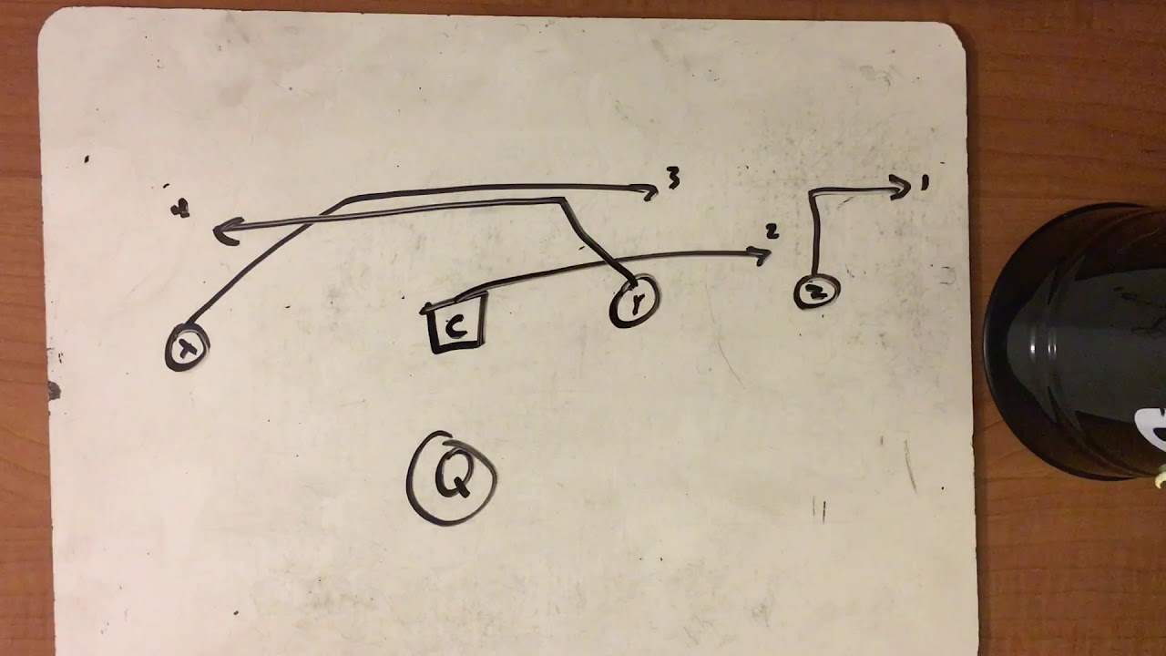 5v5 Football Air RAID Mesh Concept || Coach Jacob - YouTube