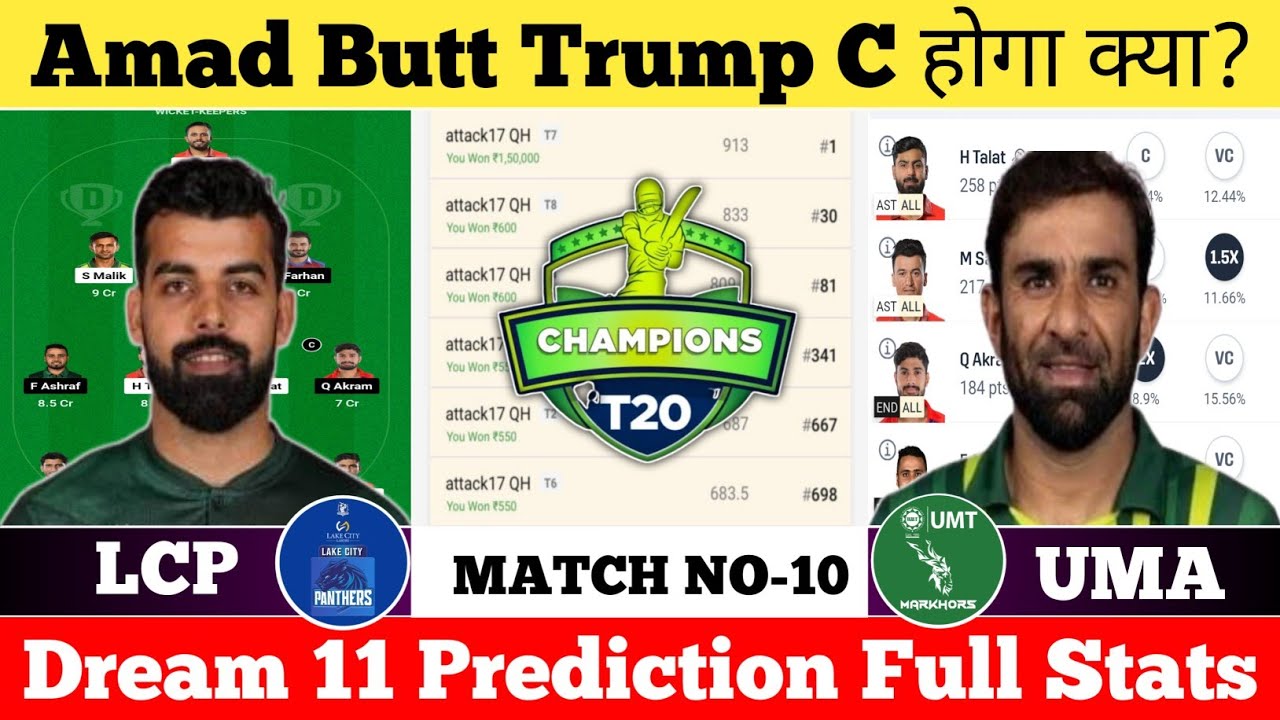 LCP vs UMA Dream11 Prediction|LCP vs UMA|LCP vs UMA Dream11 Team ...