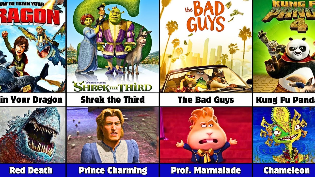 All Villains From DreamWorks Animated Movie Sequels (2001-2025) - YouTube