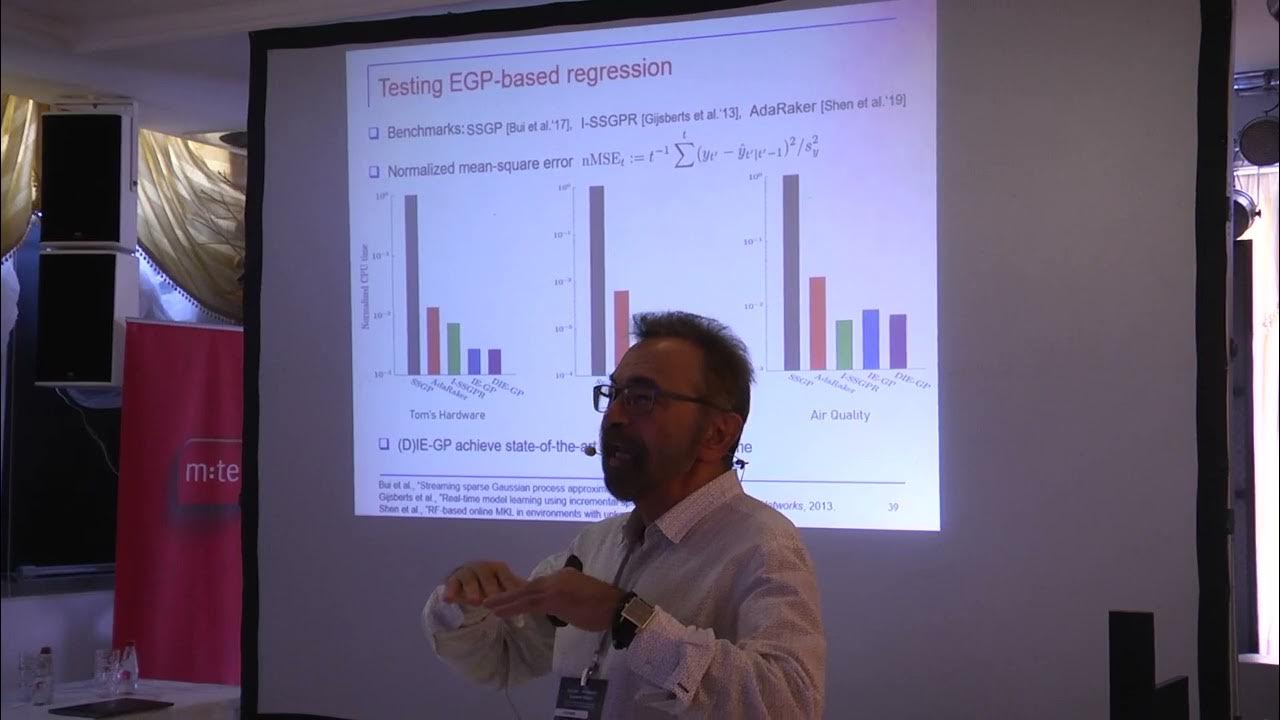 Georgios Giannakis: Ensemble Gaussian Processes for Online Learning with Application to IoT ...