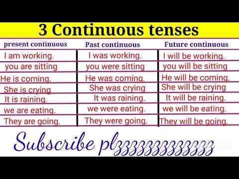 english tenses, present continuous tense, past continuous tense ,future ...