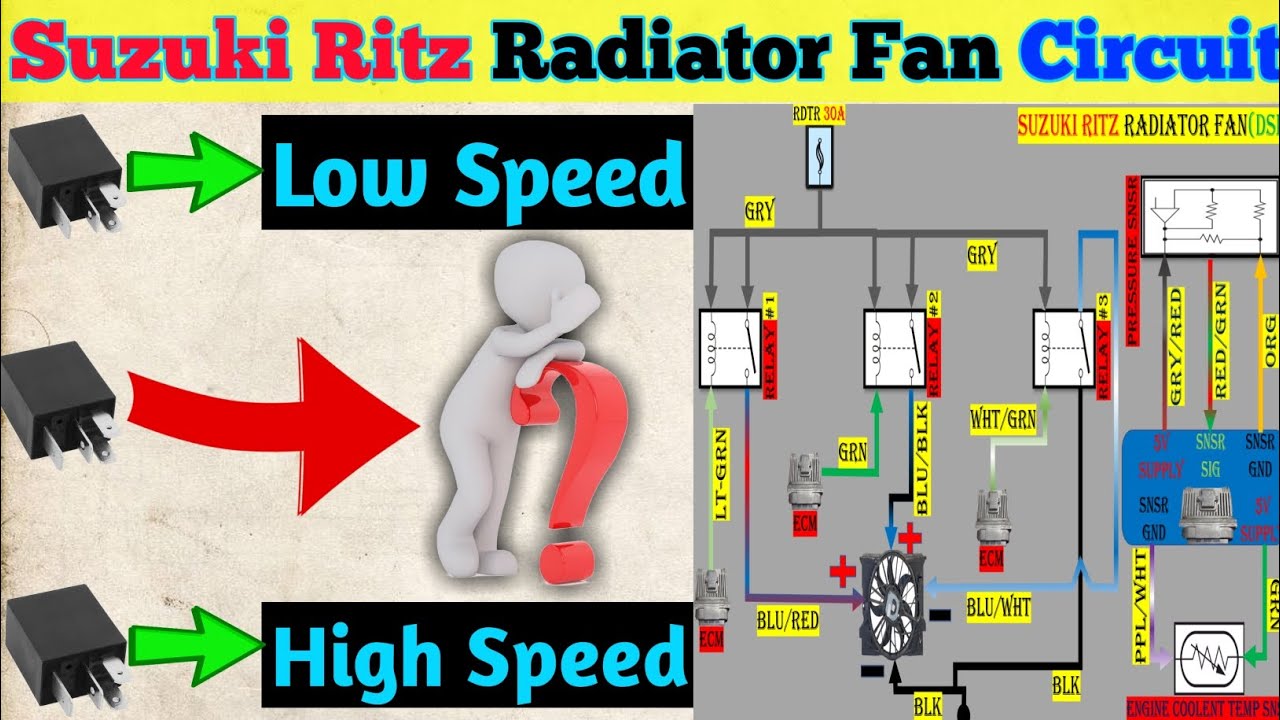 Suzuki Ritz Radiator Fan Wiring diagram || Ritz Condenser fan wiring ...