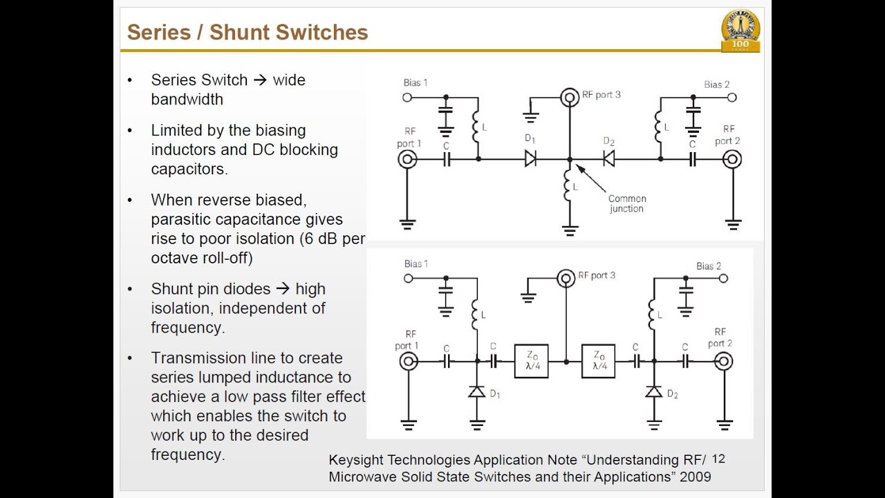 RF Switching Circuits and Applications- Part I - YouTube