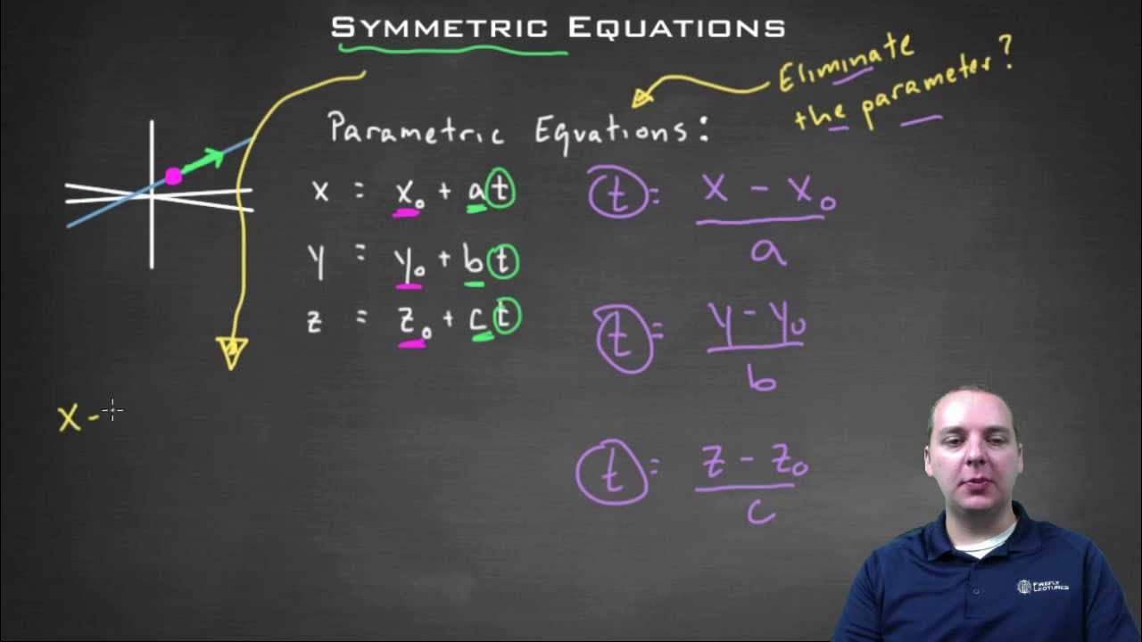 Symmetric Equations Lines In Space Youtube
