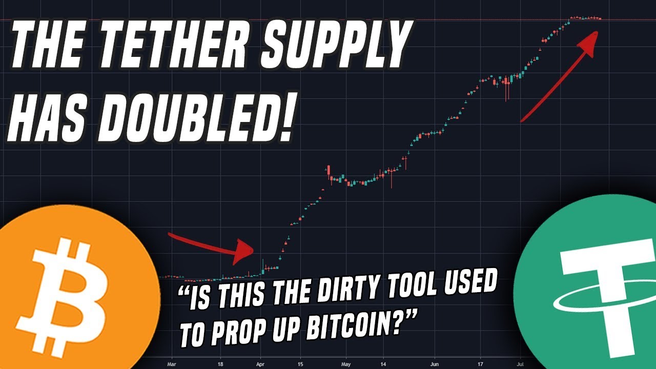 Bitcoin Holds $9,500 | Tether Supply Doubles In Four Months! - YouTube