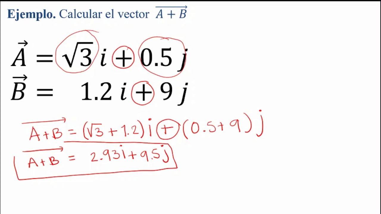 Suma y resta de vectores ejercicios - YouTube