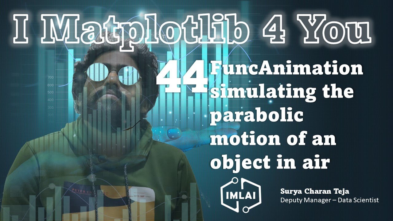 44 FuncAnimation simulating the parabolic motion of an object in air ...