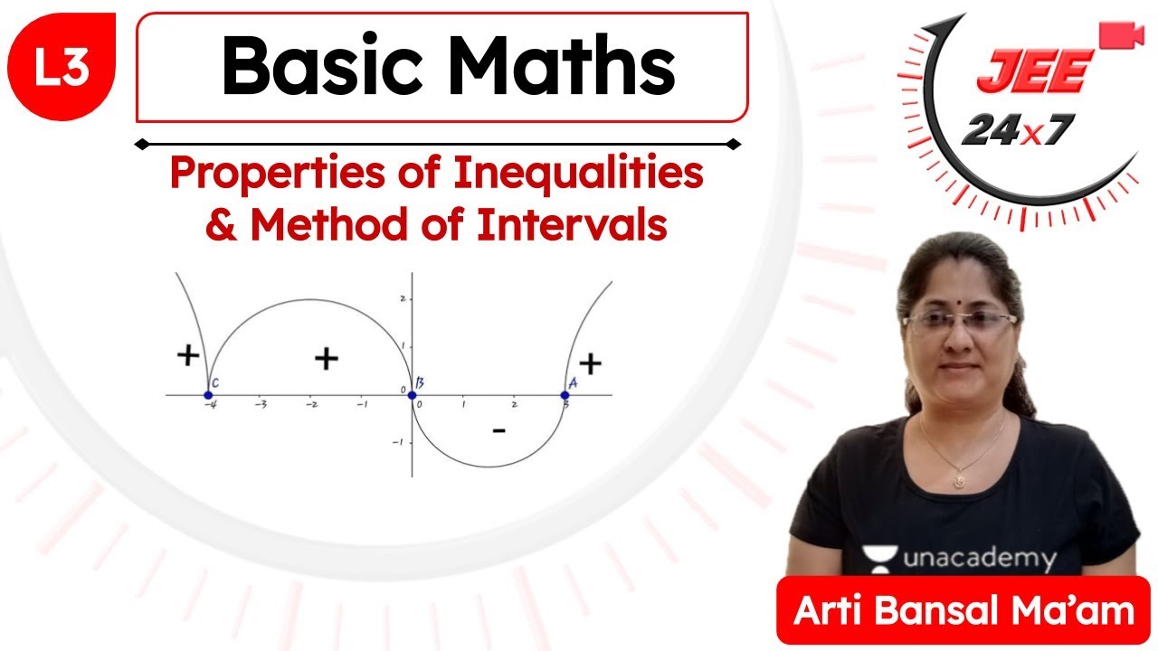JEE Maths: Basic Mathematics L3 | JEE 24x7 | Arti Bansal Ma'am - YouTube