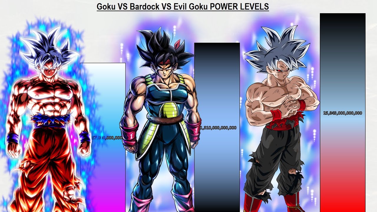 Goku VS Bardock VS Evil Goku POWER LEVELS All Forms - DBZ / DBS / DB ...