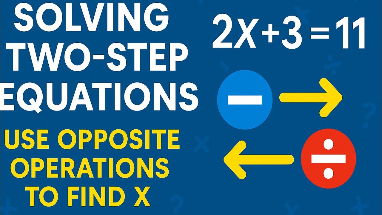 Solving Two-Step Equations | Use Opposite Operations to Find the ...