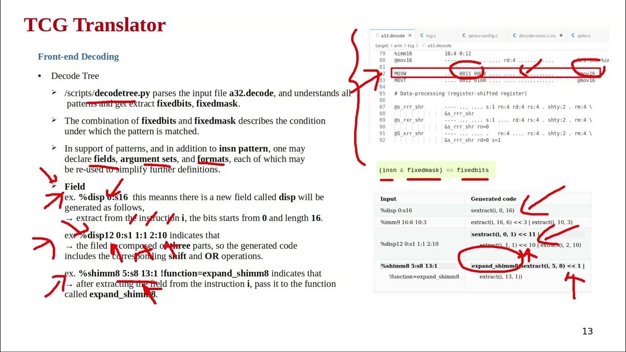 S4 QEMU Emulator (Decode Tree) - YouTube