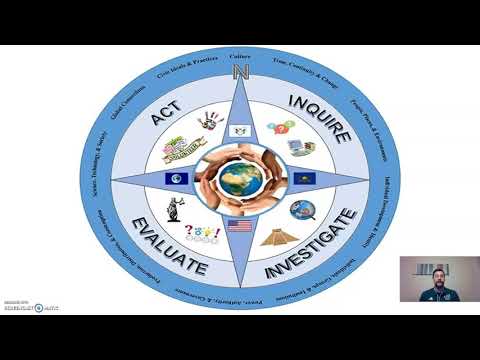 PR Social Studies Compass Explainer - YouTube