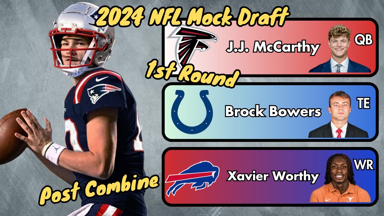 1st Round NFL Mock Draft (Post Combine) | 2024 - YouTube