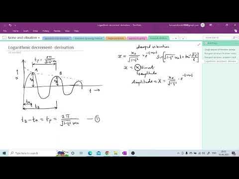 noise and vibration: single degree of freedom damped system ...