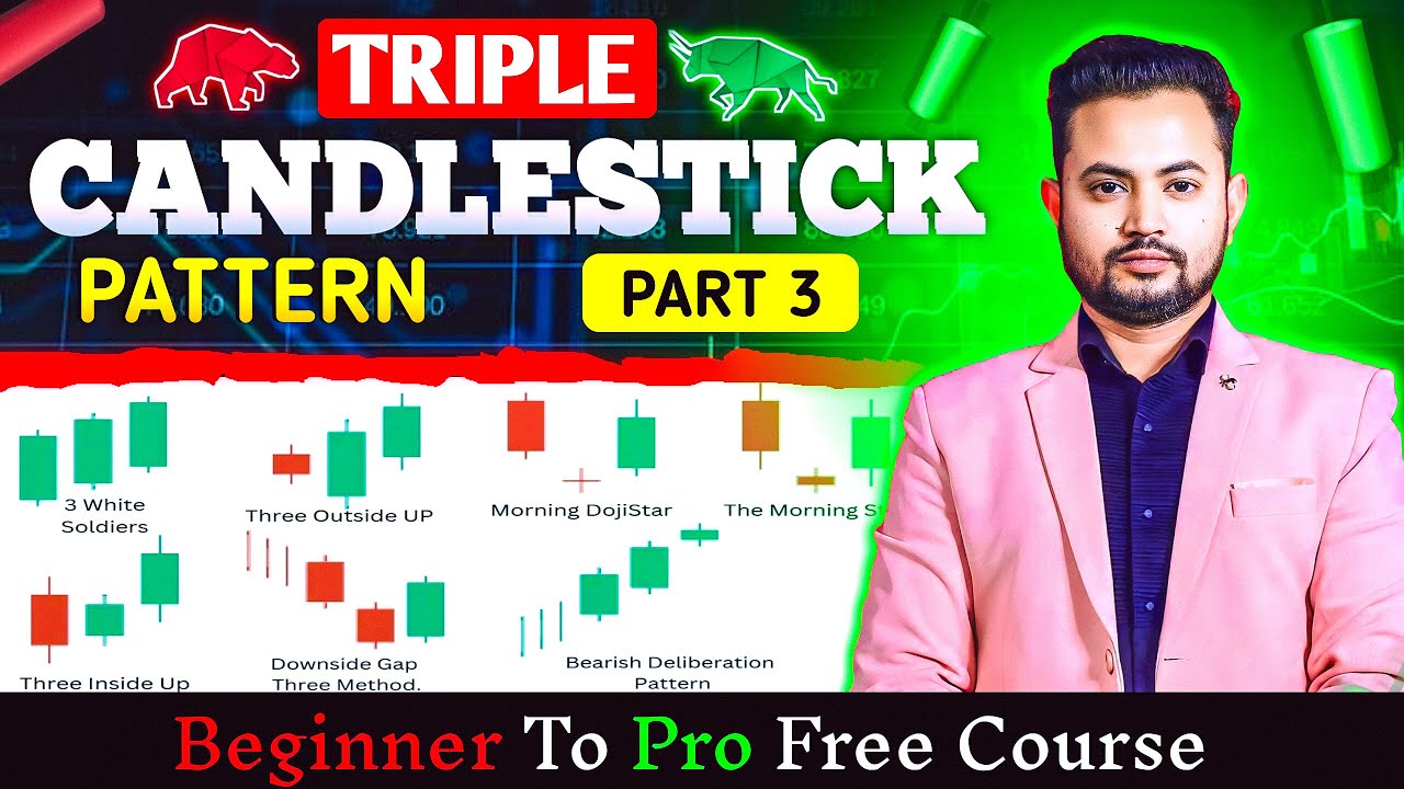 Candlestick Pattern Course Part 3 | All Triple Candlestick Pattern ...