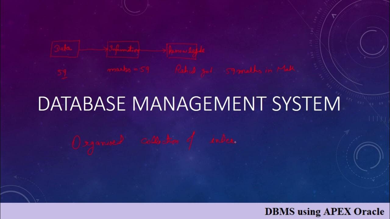 DBMS Introduction - YouTube