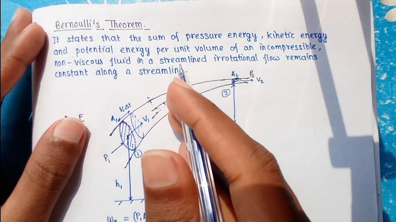 Derivation of Bernoulli's theorem - YouTube