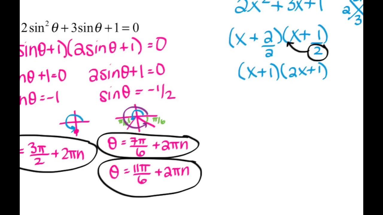 Precalc 5.3 Solving Trig Equations - YouTube