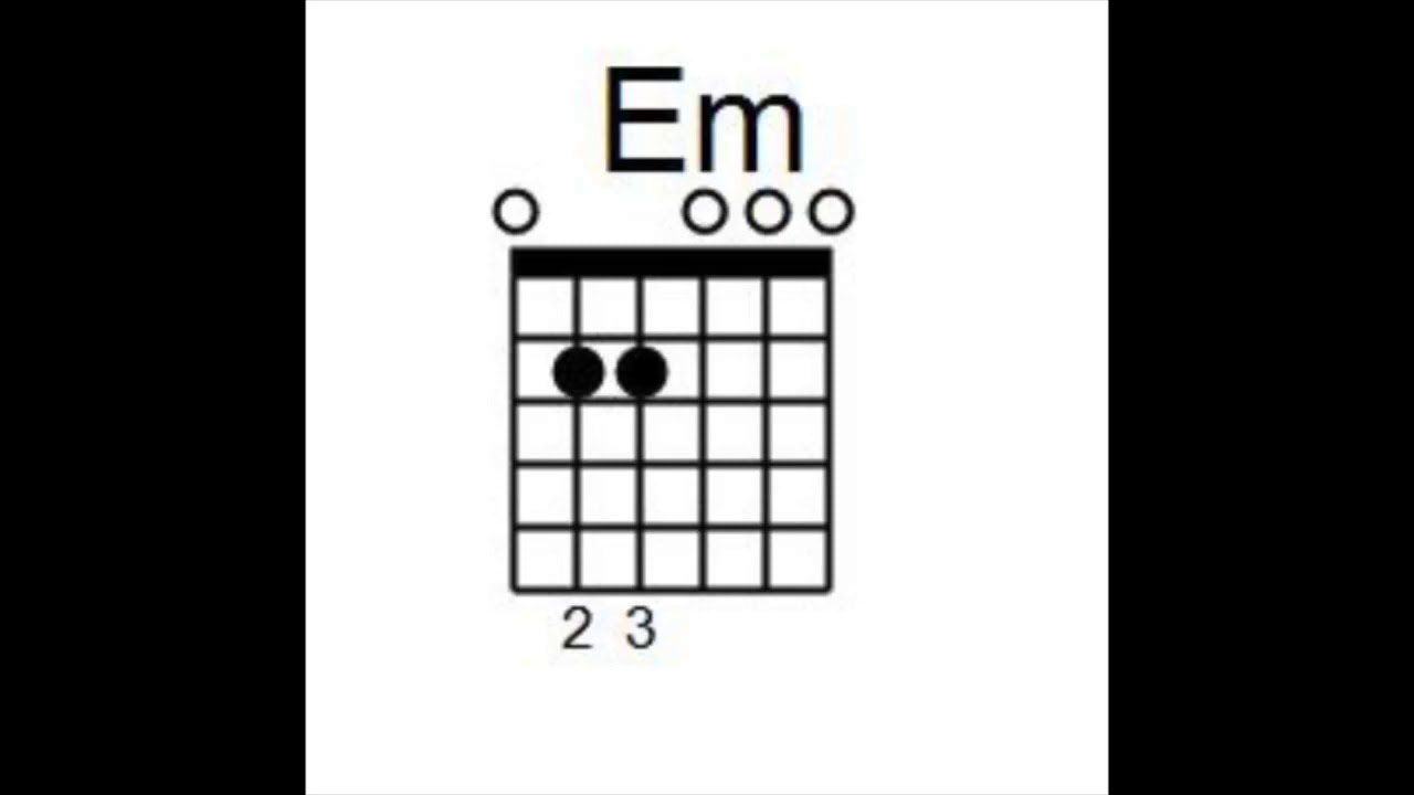 E Minor Chord On Guitar : Diagram & Sound - YouTube