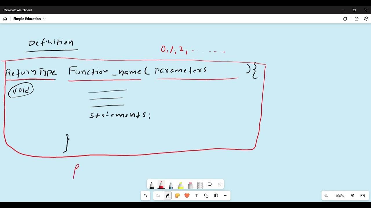 Function 03 C Programming Eimple Labs Youtube