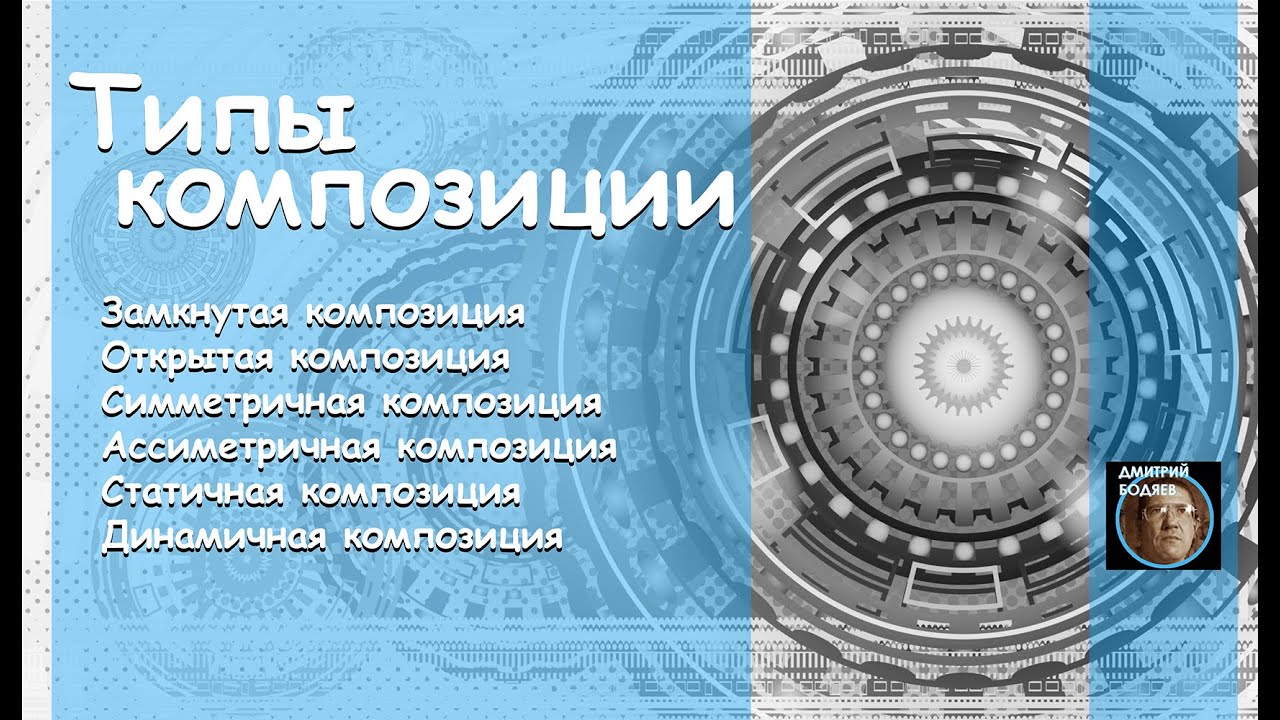 Виды композиции Замкнутая композиция Открытая композиция