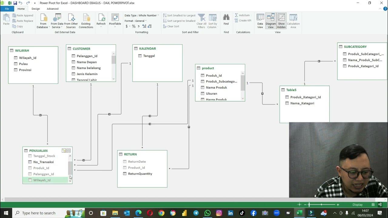 Dashboard Excel menggunakan PowerPivot, DAX dan Data Model | Egis Tubagus - YouTube