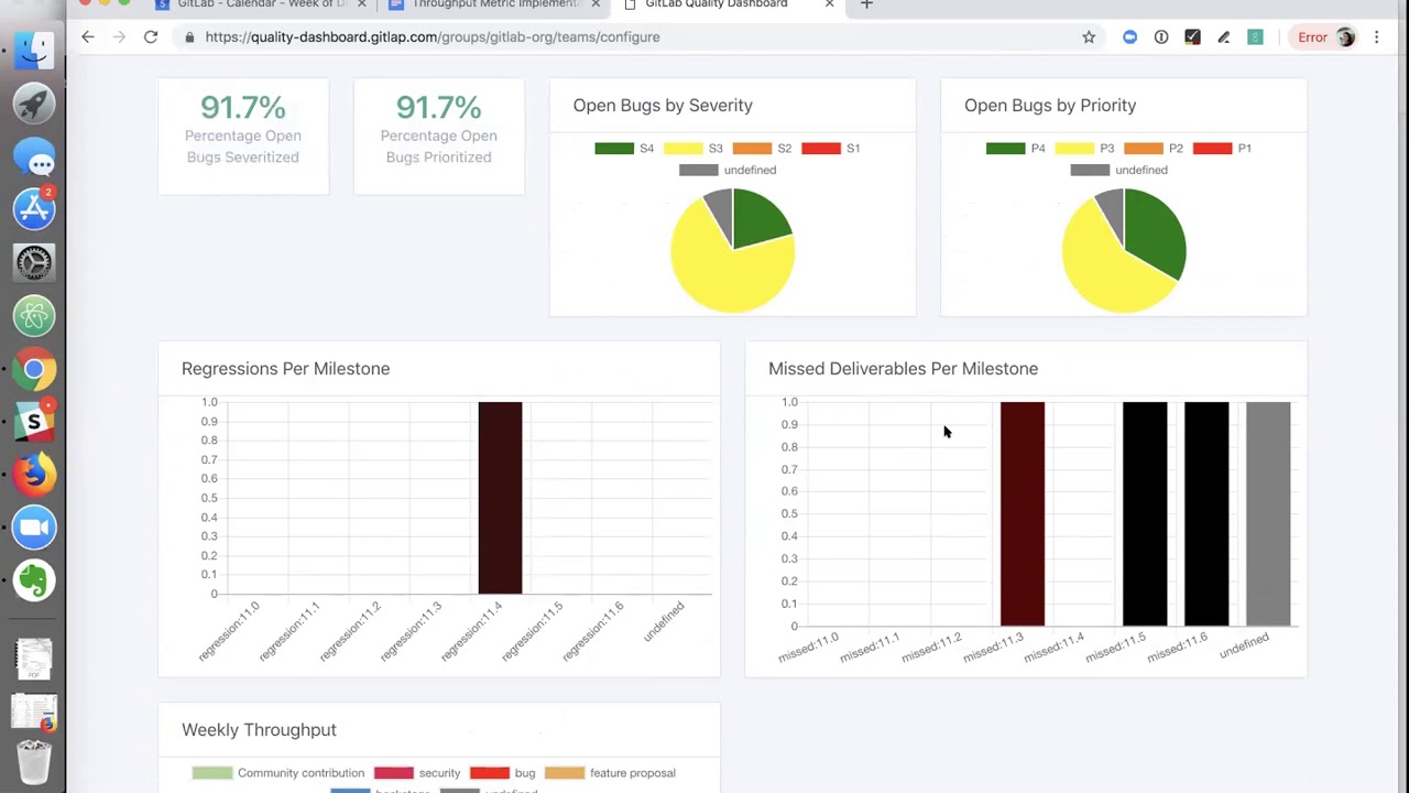 First Iteration of Throughput - Engineering Productivity Metrics - YouTube