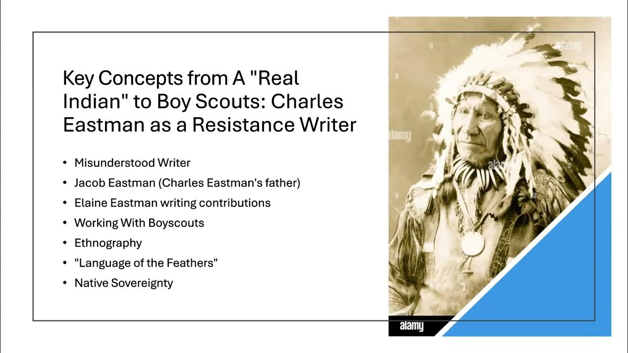 Charles Eastman Author Study - YouTube