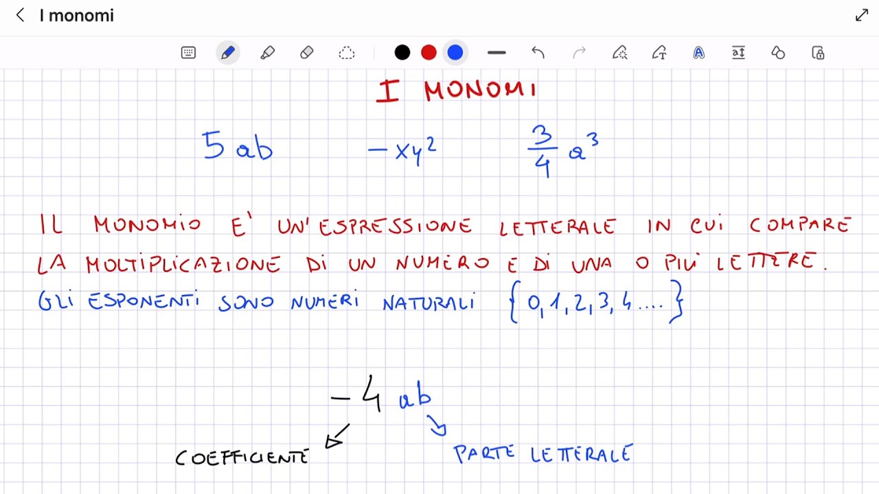 📚🔢 I MONOMI - Definizione e tipologie 📖 #algebra #matematica #scuola # ...
