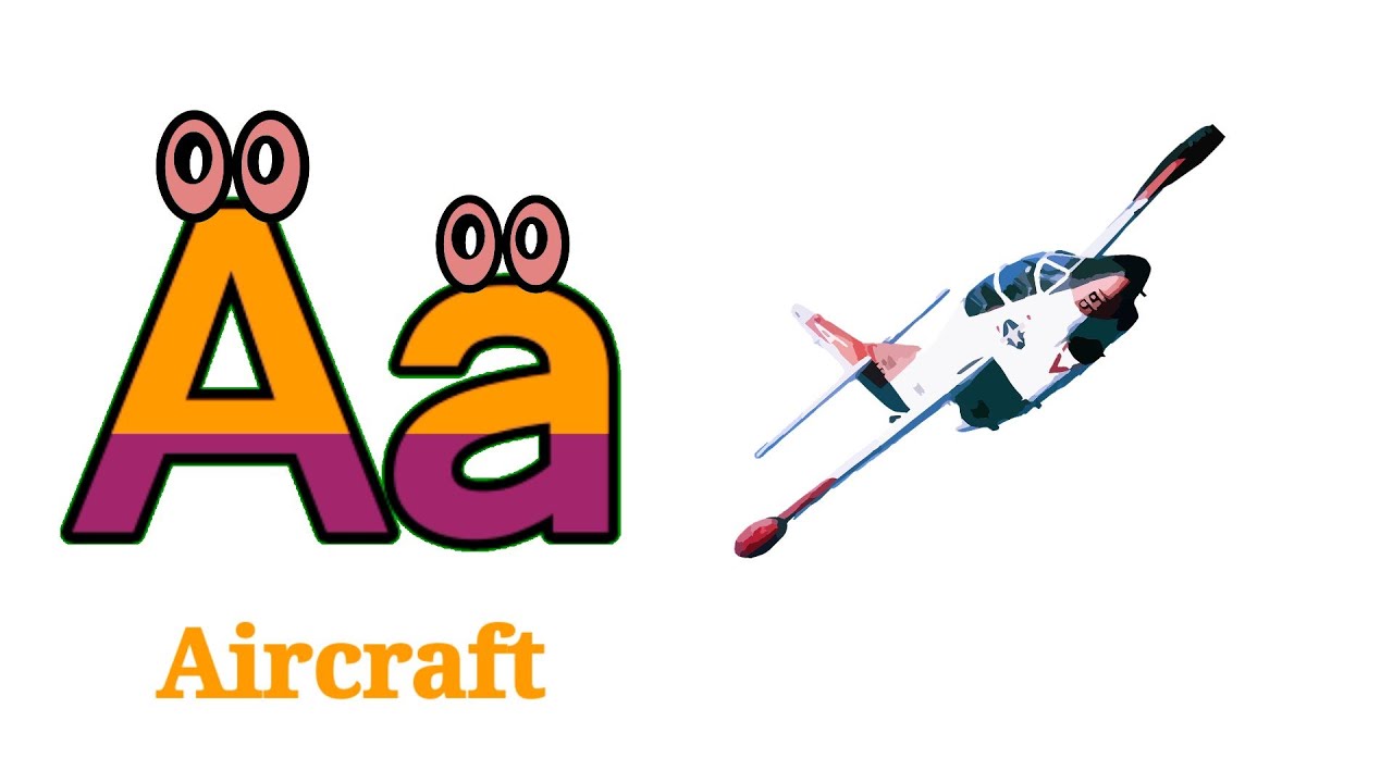 Learn ABC | basic English vocabulary with pictures and video. - YouTube