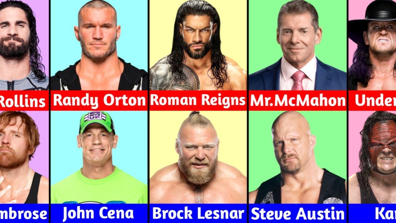 Greatest Rivals in WWE History - YouTube