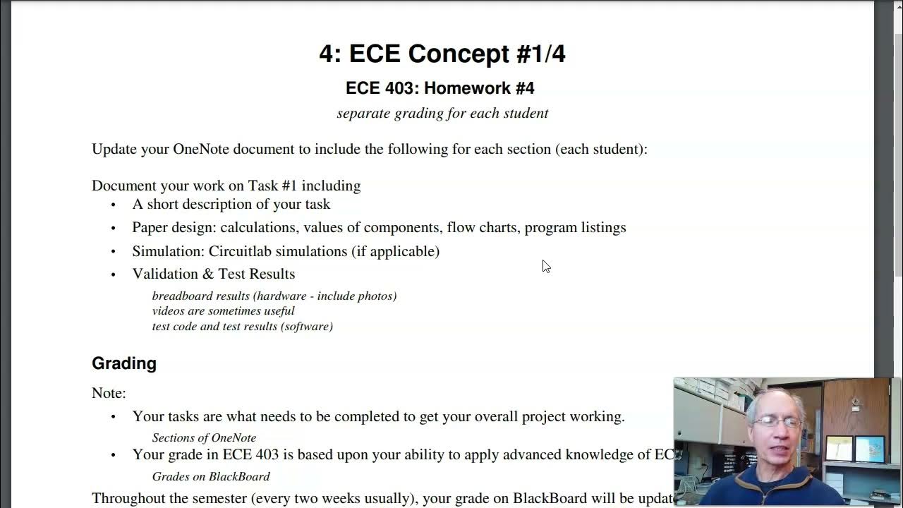 ECE 403 HW4: Knowledge of ECE - YouTube
