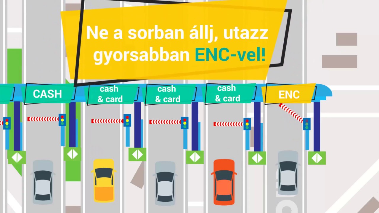 ENC használata a gyakorlatban - YouTube