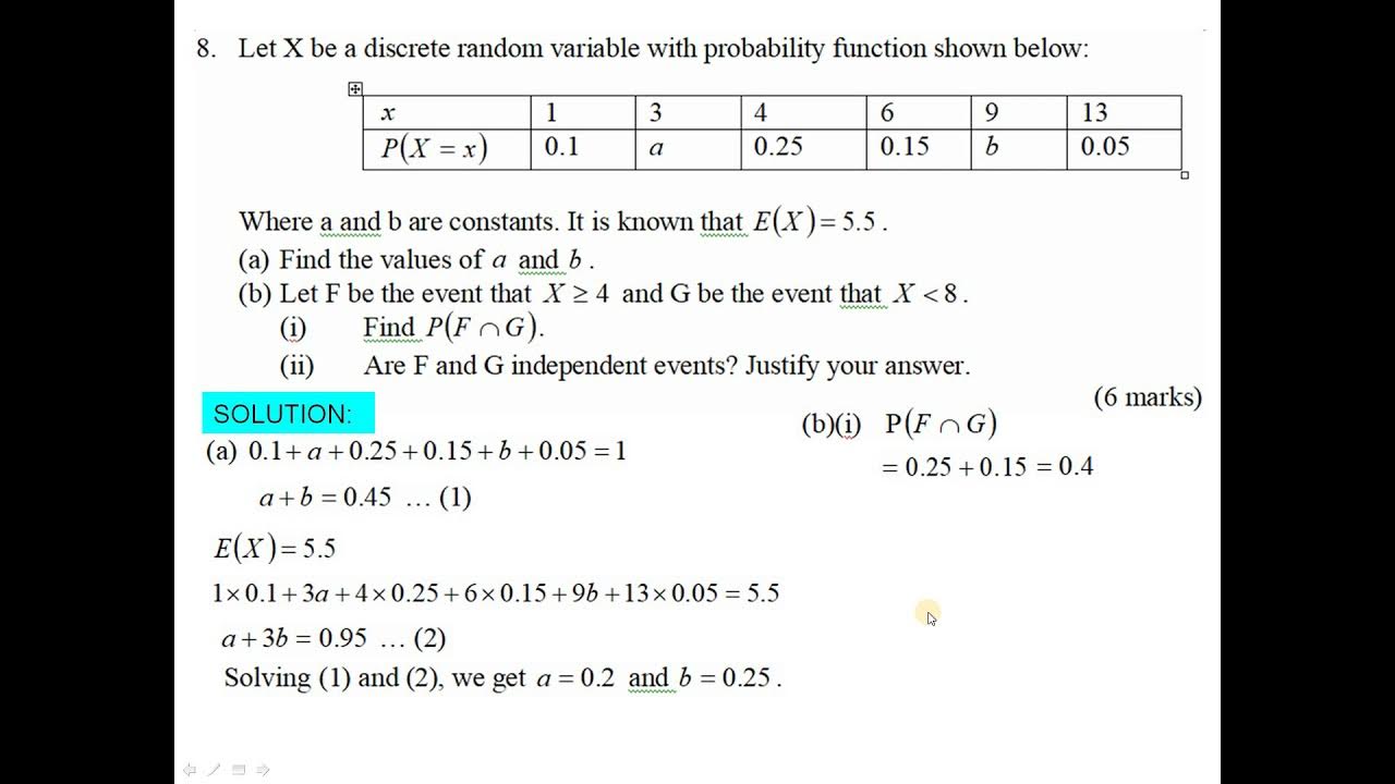 2012 HKDSE M1 Solution q8, Discrete Random Variable(離散隨機變量), Probability Distribution Function ...