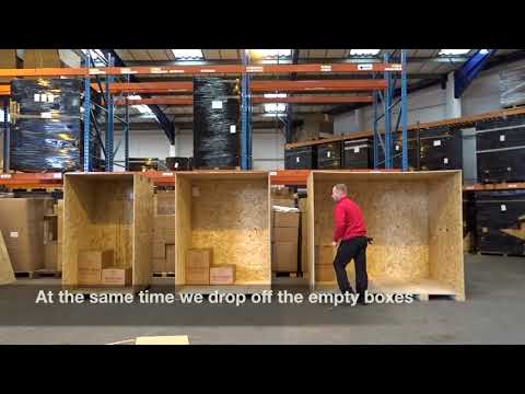 Seven Seas Worldwide MoveCube® Sizes Explained - YouTube