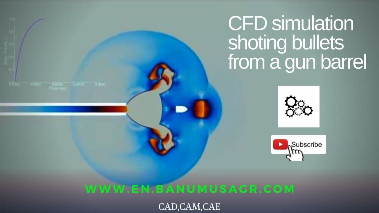 CFD simulation shoting bullets from a gun barrel - YouTube