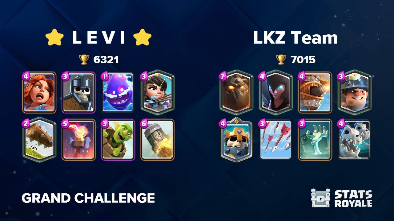 ⭐️ L E V I ⭐️ vs LKZ Team [GRAND CHALLENGE] - YouTube