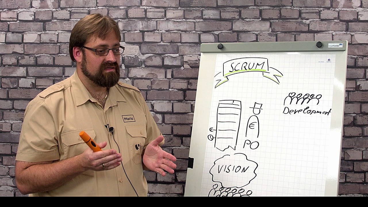 Tutorial - Scrum in a Nutshell - YouTube