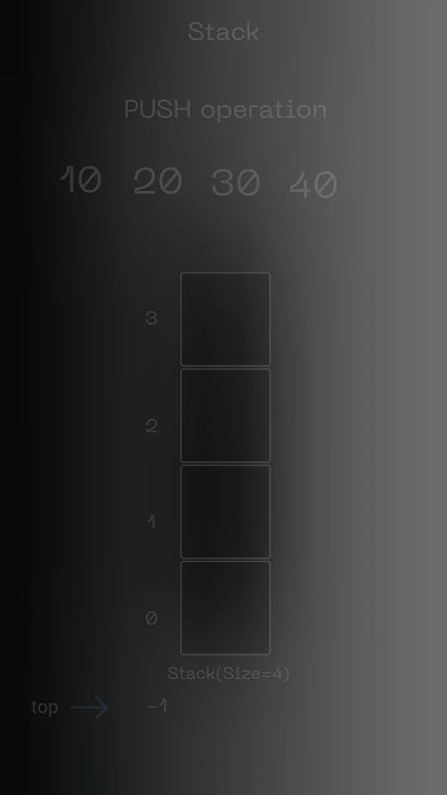 Stack | PUSH operation | Part 1 | LearnerSchool | Learn 2Gether - YouTube