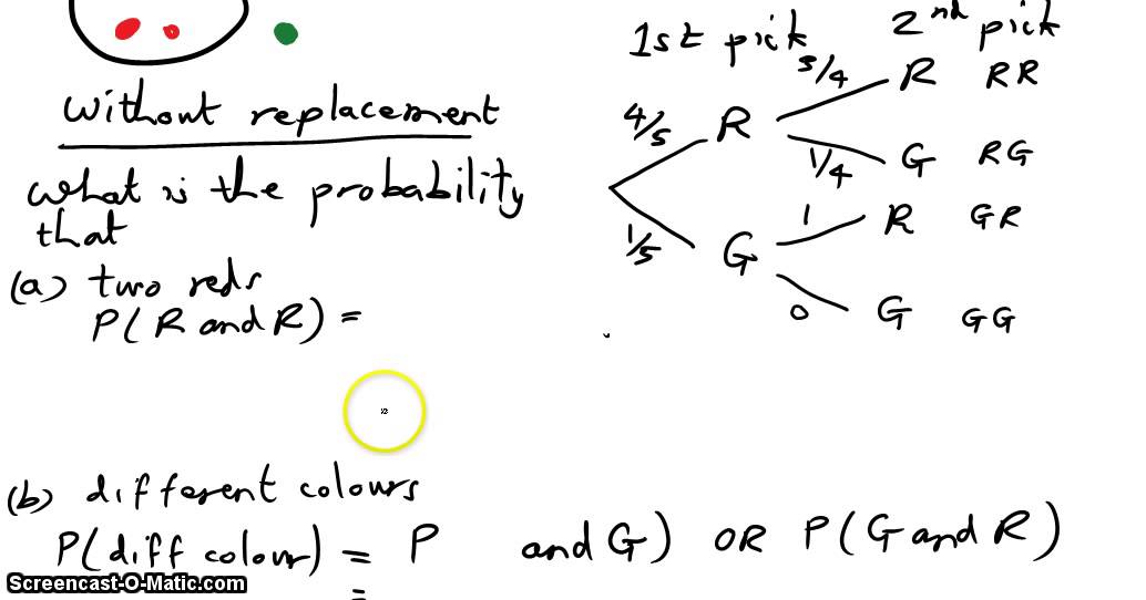 note tree diagram without replacement - YouTube