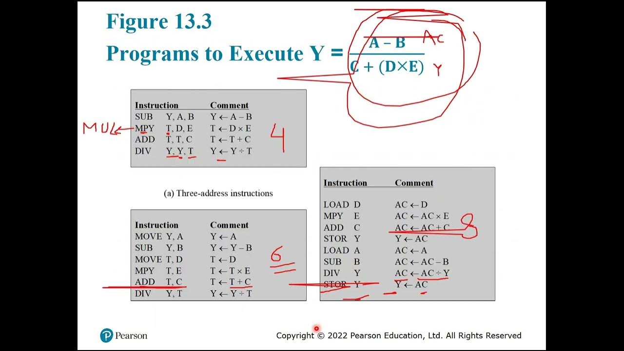 Computer Arc Lec 8 B 5of5 - YouTube
