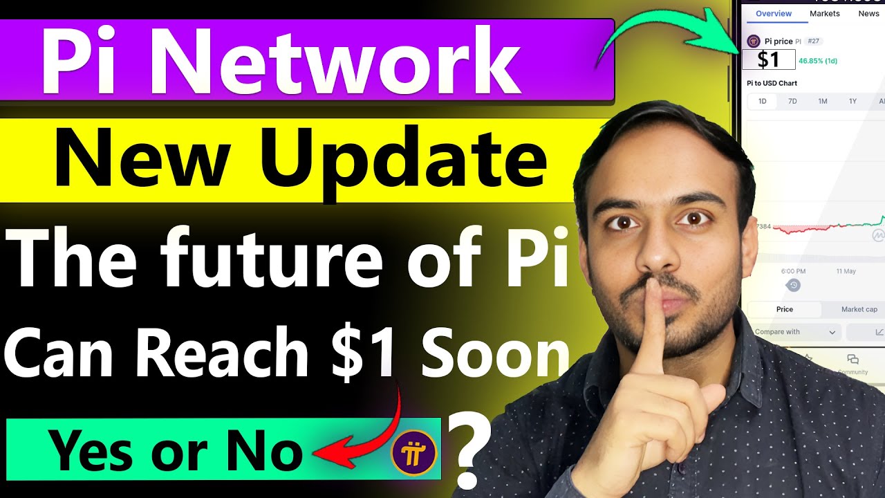 PI to Hit $1 by June 28? | Pi Network New Update | Pi Future | Pi ...